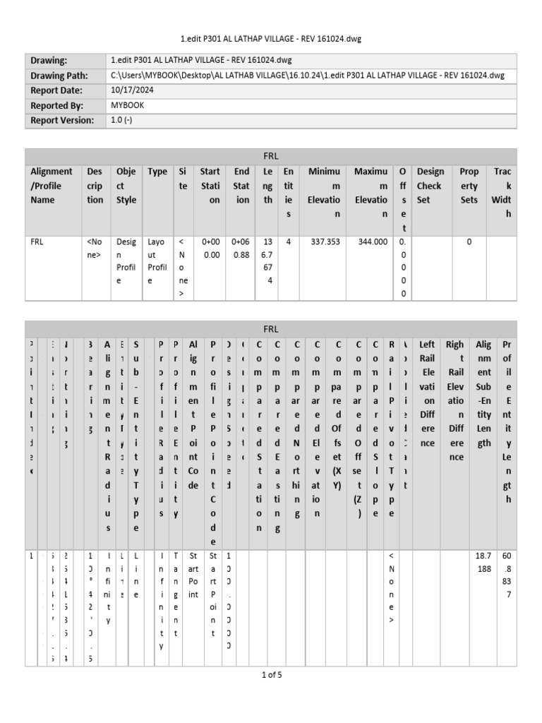1.edit P301 AL LATHAP VILLAGE - REV 161024 - FRL | PDF