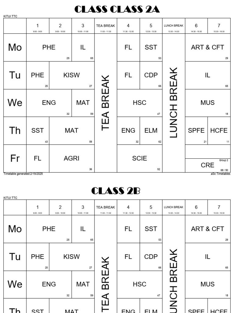 Class Tt Feb2025 | PDF