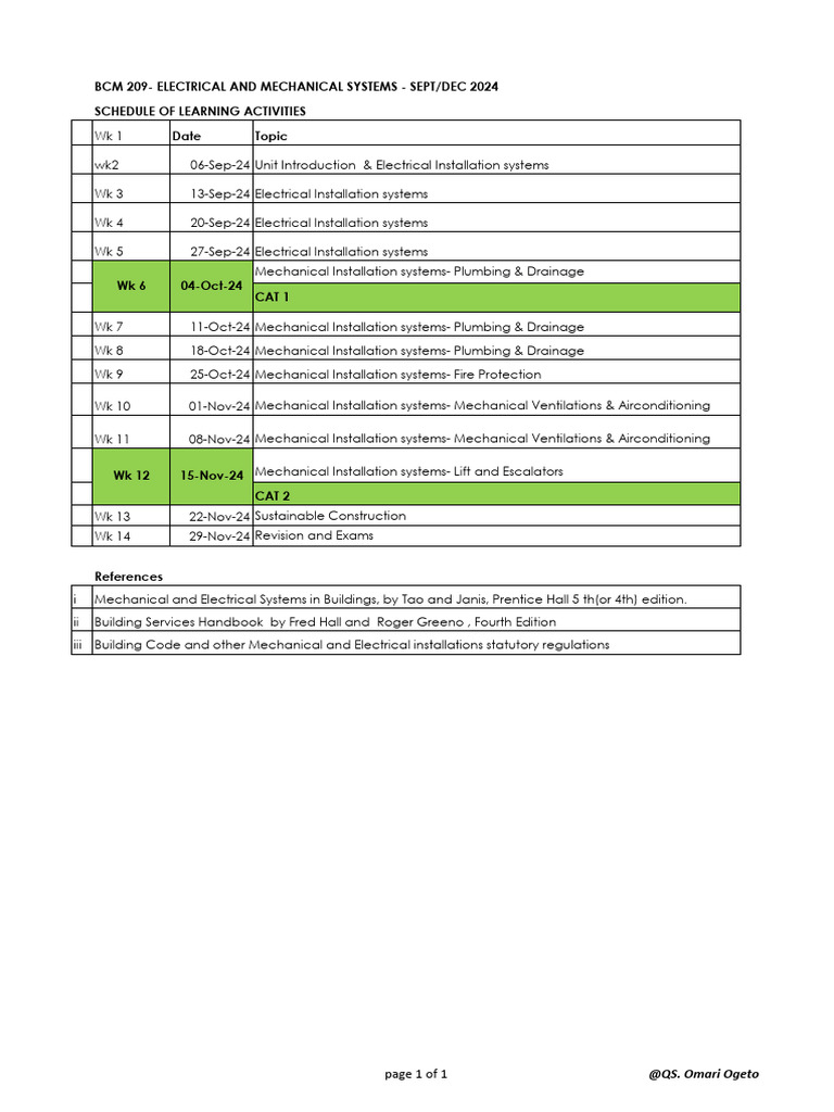 Topic Time Allocations and Schedule of Learning Activities | PDF