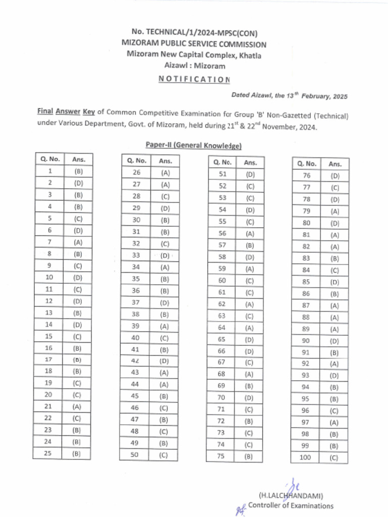 final-answer-key-of-group-b-non-gazetted-technical-under-various-department-2024 (1) | PDF
