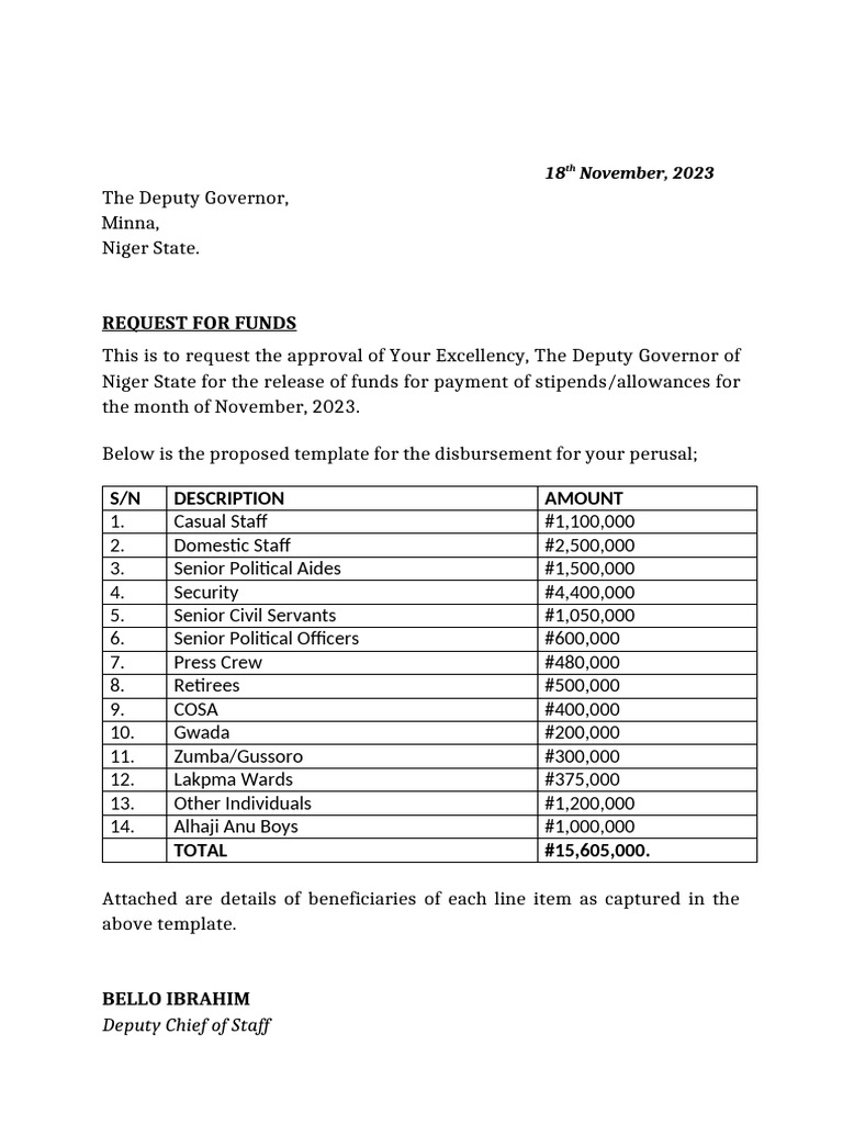 Monthly Disbursement Template2.0 | PDF
