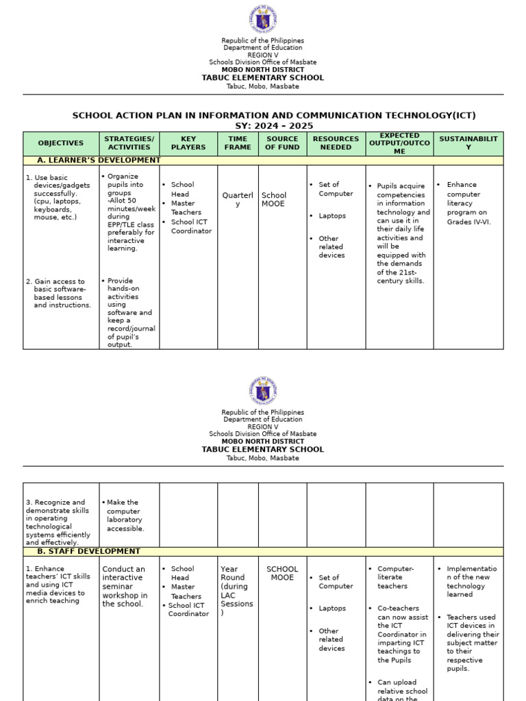 ICT School Action Plan 2024-2025 | PDF | Educational Technology ...