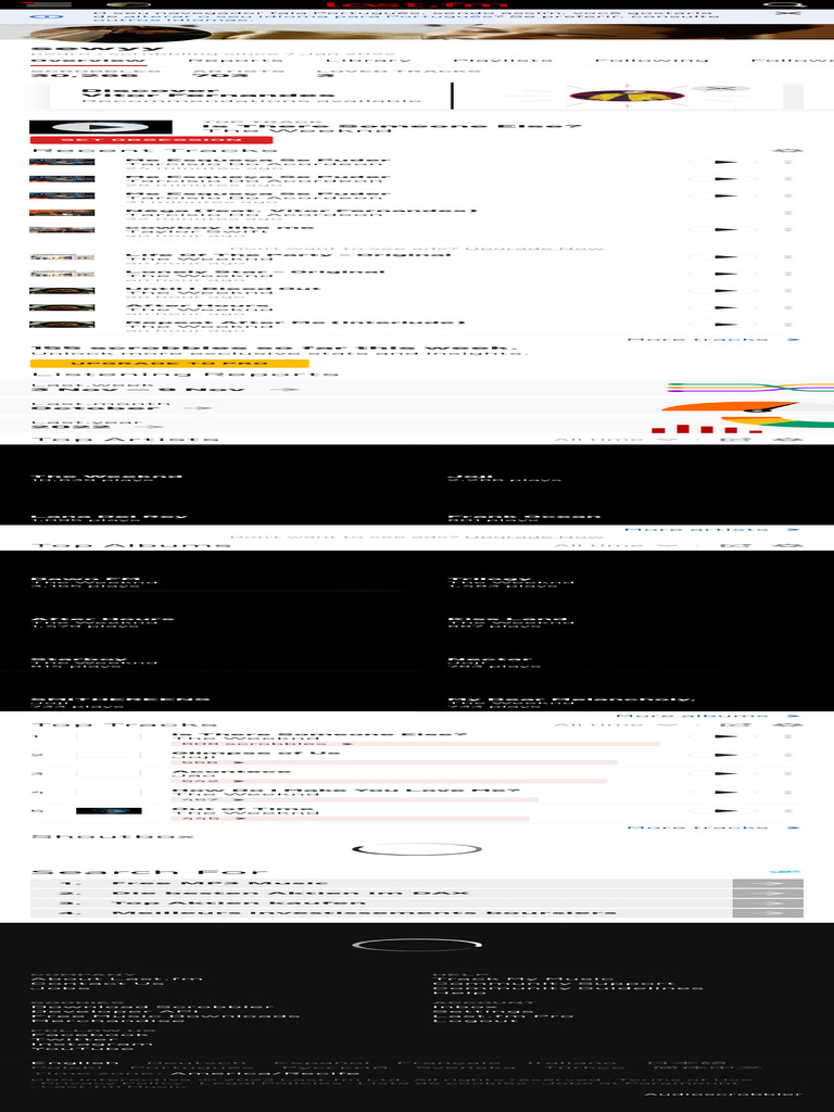 Sewyy's Music Profile Last - FM | PDF | Music Industry