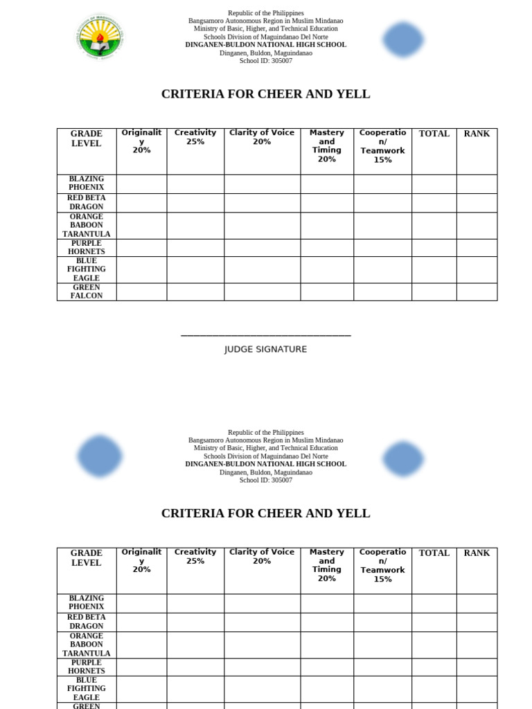 CRITERIA FOR PINTAHUSAY | PDF | Mindanao