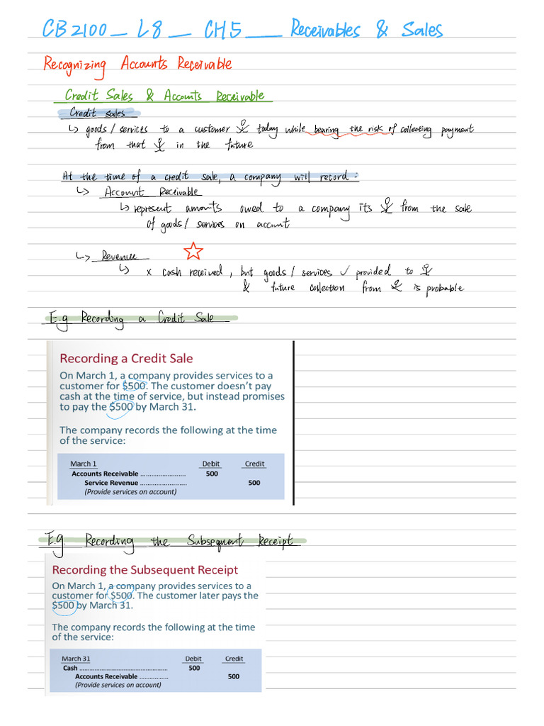 CB2100 L8 Ch5 Receivable& Sales | PDF