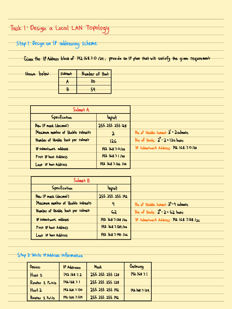 Network Activity | PDF