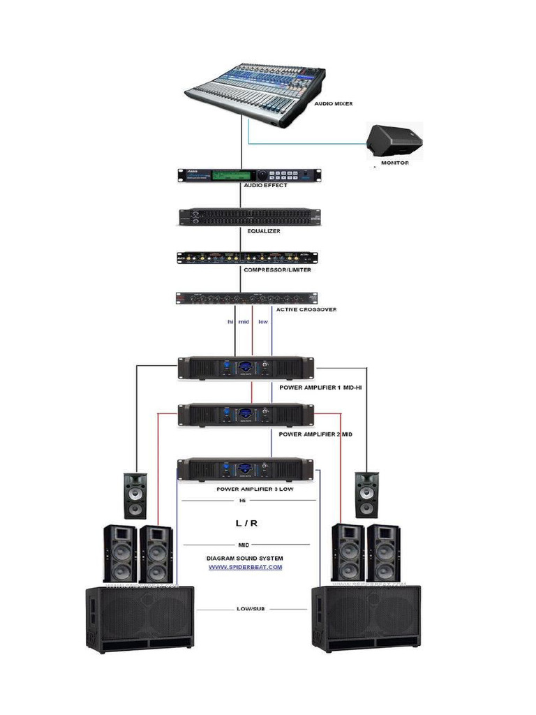 SKEMA SEETING SOUND SYSTEM | PDF