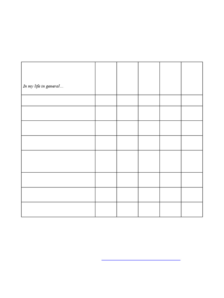 The Desire For Self-Control Scale (DSCS) | PDF