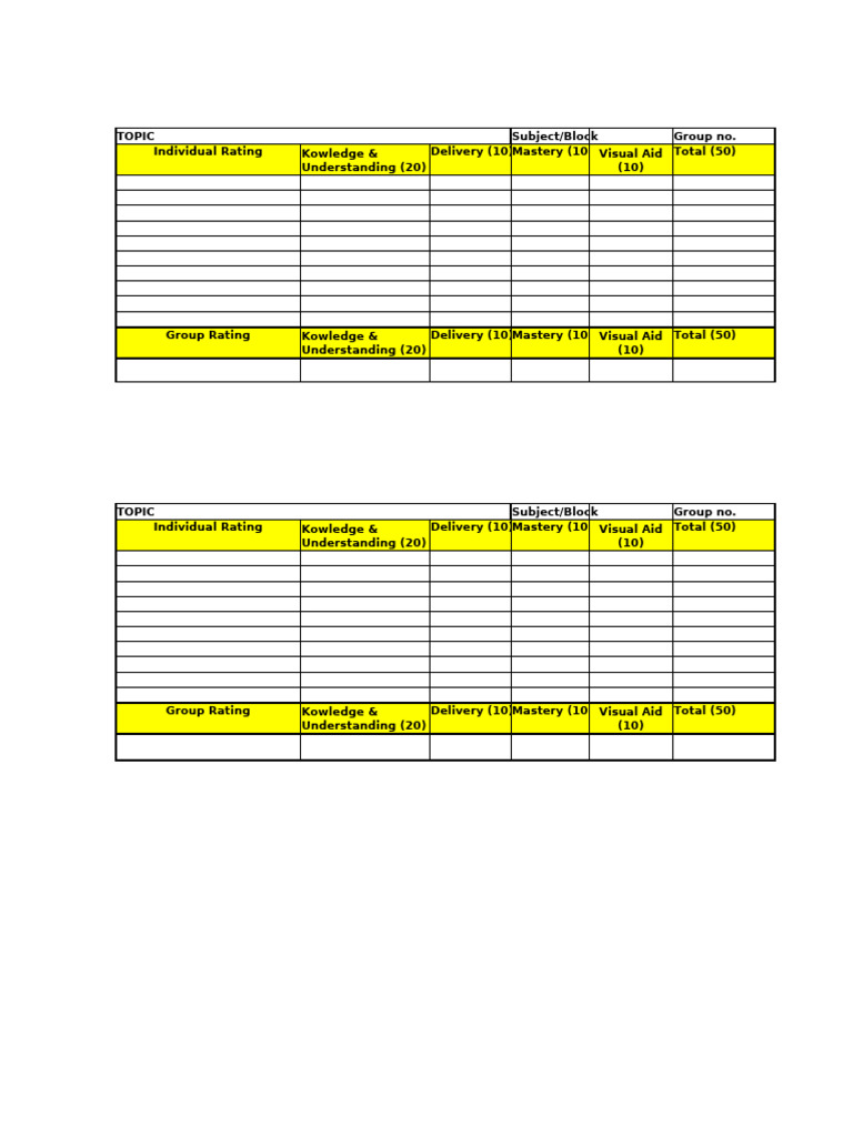 Rubrics Reporting | PDF