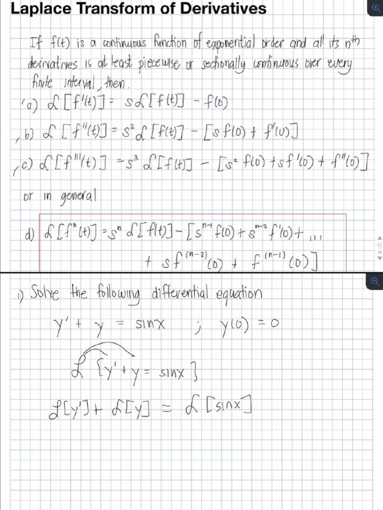 Laplace Transform of Derivatives (Applications to Solving Differential Equations) | PDF