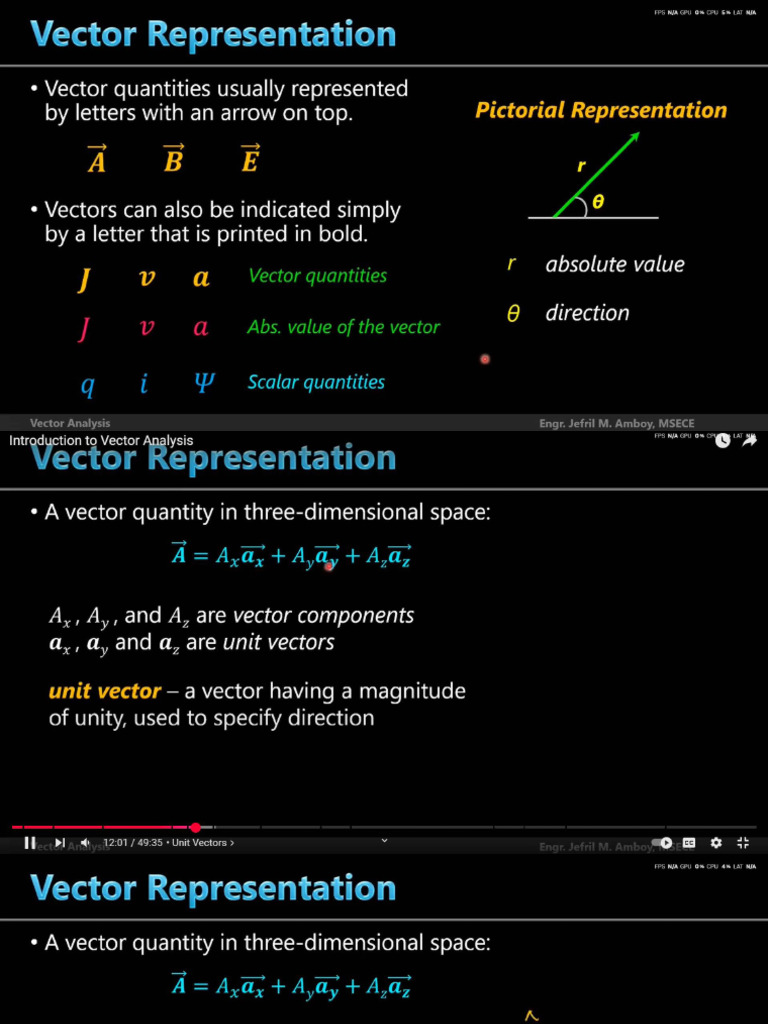 Vector Analysis | PDF