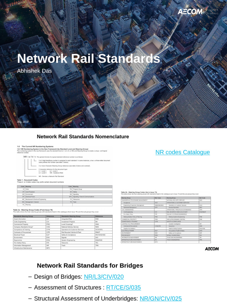 Network Rail Standards Overview | PDF