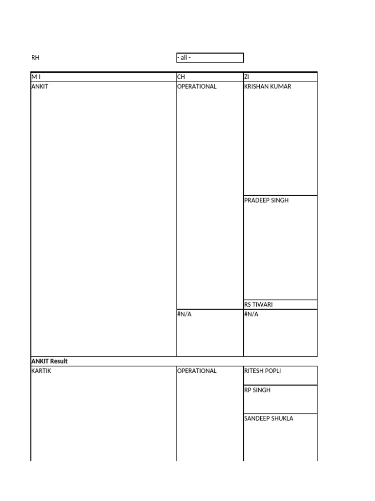 Booth Allocation Sheet - Zone Wise | PDF | Delhi