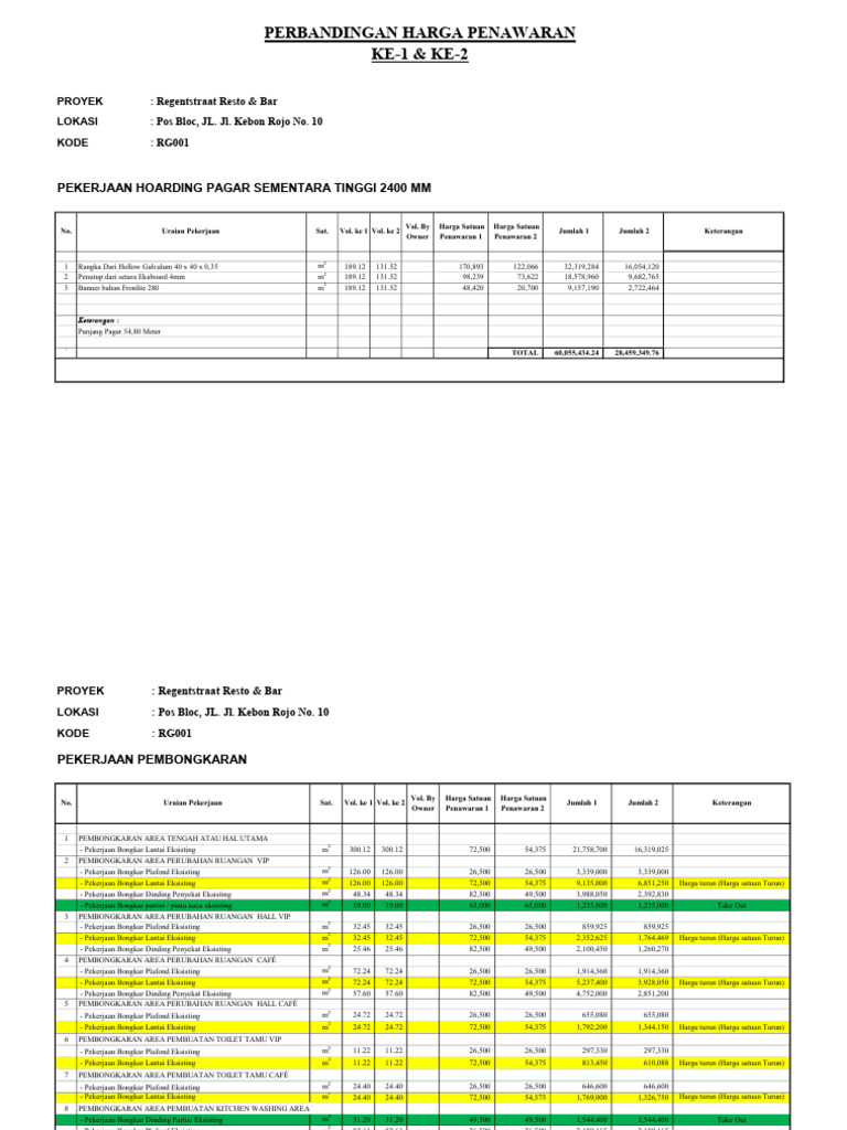 20250116-Rg001-Perbandingan Penawaran 1 & 2 Pt. Mardia Cipta | PDF