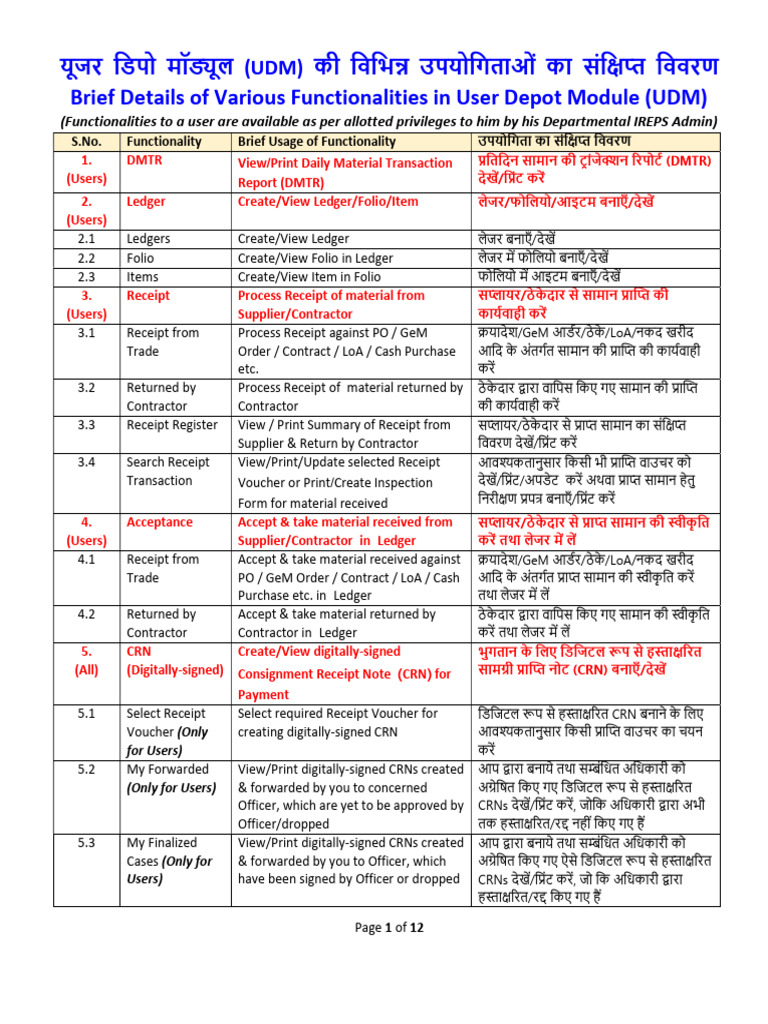 Ready Reckoner UDM | PDF