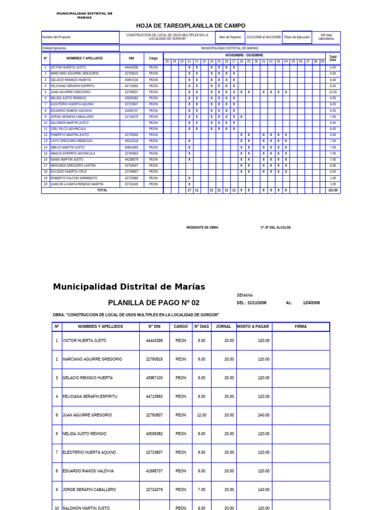 Planillas de Pago y Tareo en Gorgor | PDF