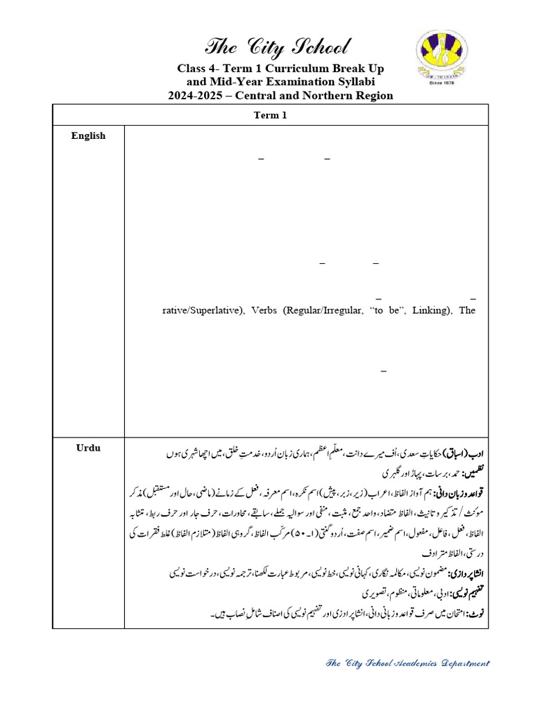 Class 4 Term 1 Curriculum Break Up and MYE Syallabi CR-NR | PDF | Noun ...