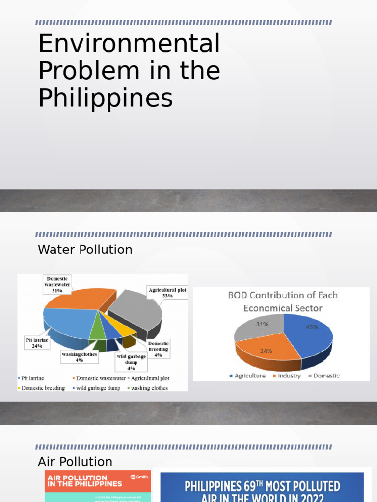 Environmental Problem in The Philippines | PDF