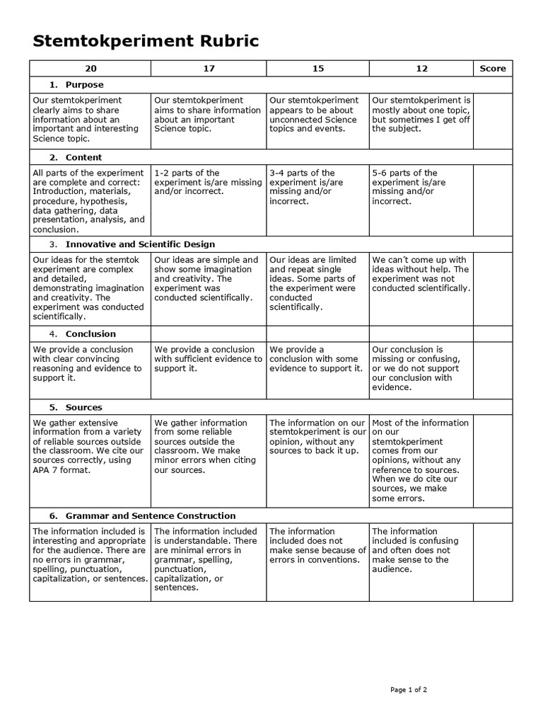 Stemtokperiment Rubric 2024 2025 2 | PDF | Experiment | Evidence