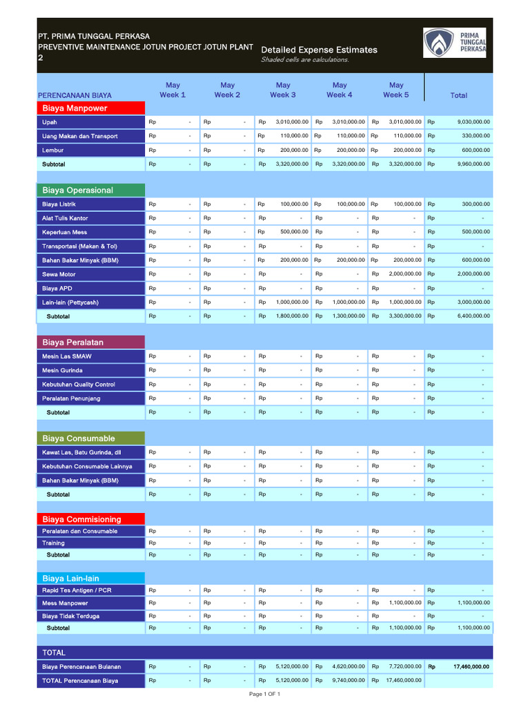 Budget Plan - Jotun Plant - 2 | PDF