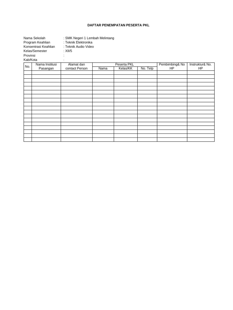 LK8.Daftar Penempatan PKL | PDF