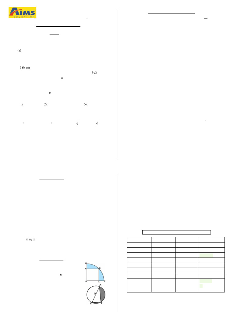 Class X Mathematics Area Related To Circles DPP 2 | PDF | Circle | Area