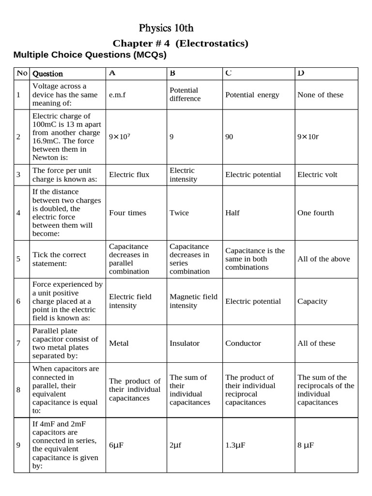 Physics 10th - Unit 4 (Electrostatics) | PDF | Capacitance | Capacitor