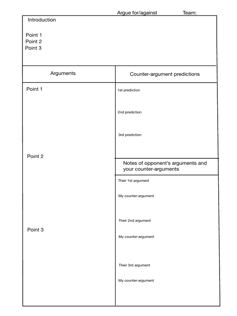 Debate Template | PDF