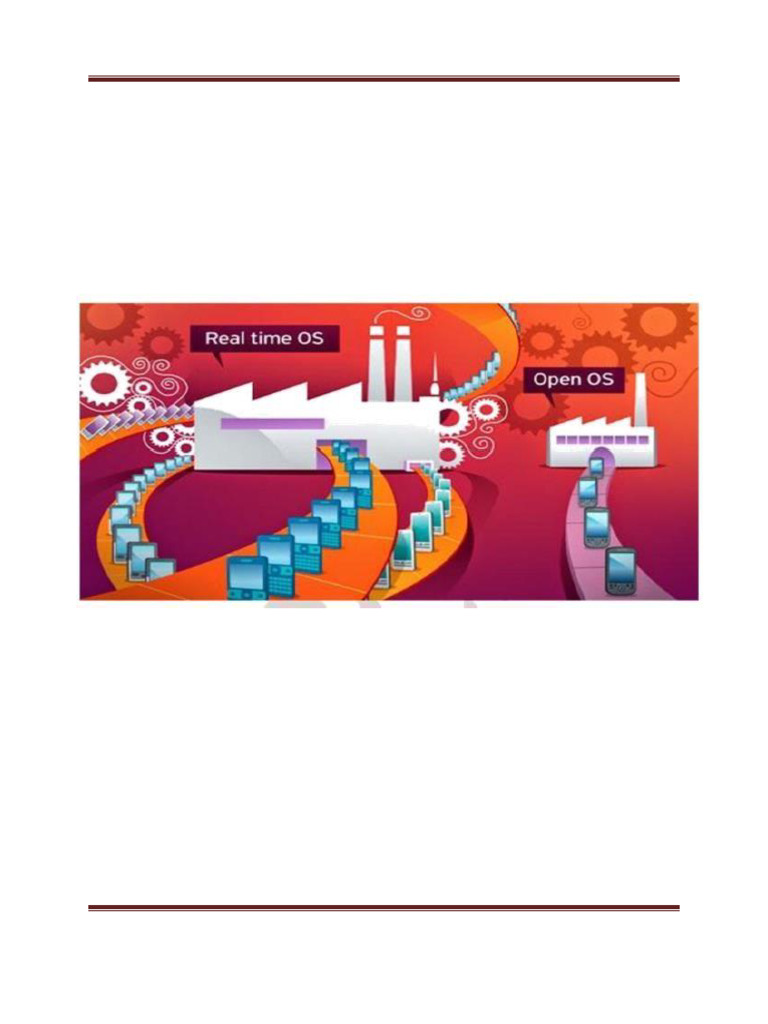 Embedded Systems Unit 4.0 | PDF | Process (Computing) | Kernel (Operating System)