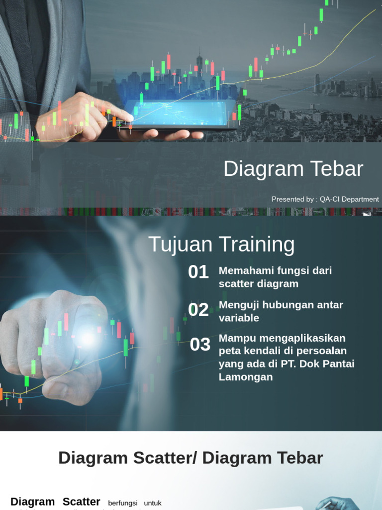 Diagram Tebar | PDF