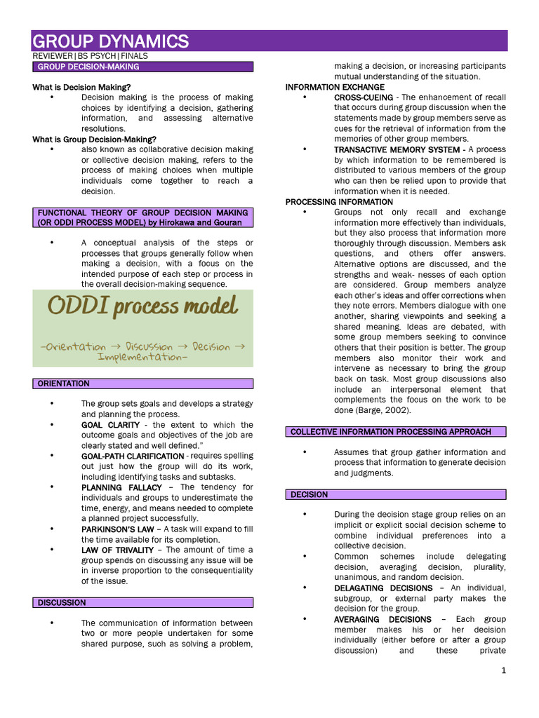 Group Decision-Making Dynamics Explained | PDF | Leadership | Decision ...