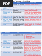 Contoh Soalan Dan Jawapan Temuduga | PDF