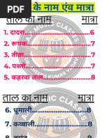 Teen Taal Detailed Notes | PDF