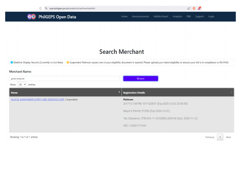 Philgeps Website Verification (Glocal) | PDF