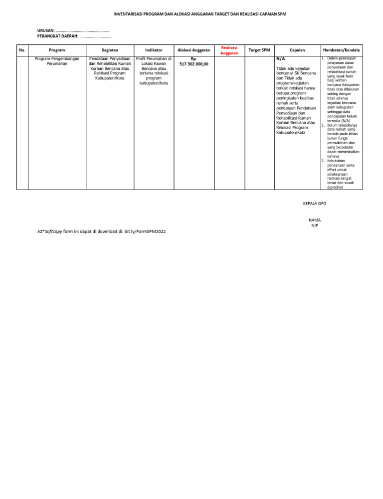 Form SPM | PDF