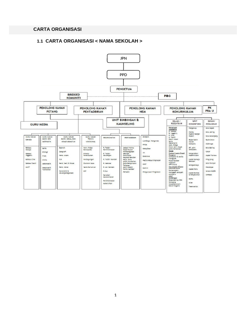 Myportfolio GKMP (1) SS | PDF