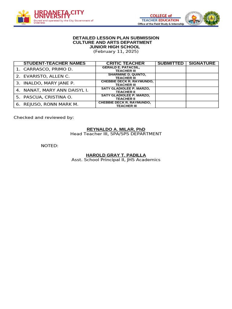 Detailed Lesson Plan Submission | PDF | Human Communication | Behavior Modification