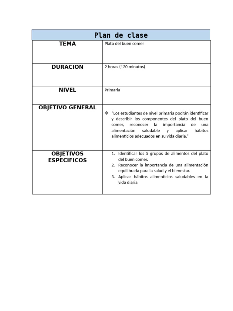 Plan de Clases | PDF | Cognición | Aprendizaje