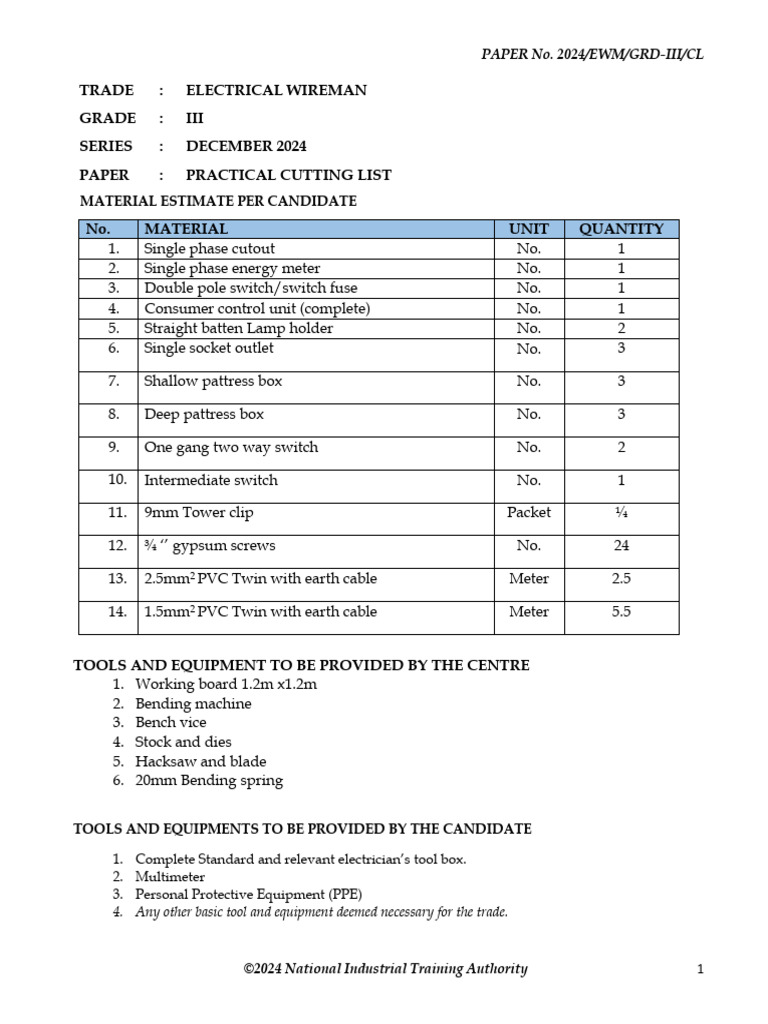 Electrical Wireman Grade III Practical List | PDF