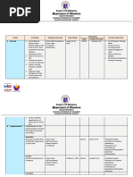 Consolidated SPPD Template | PDF