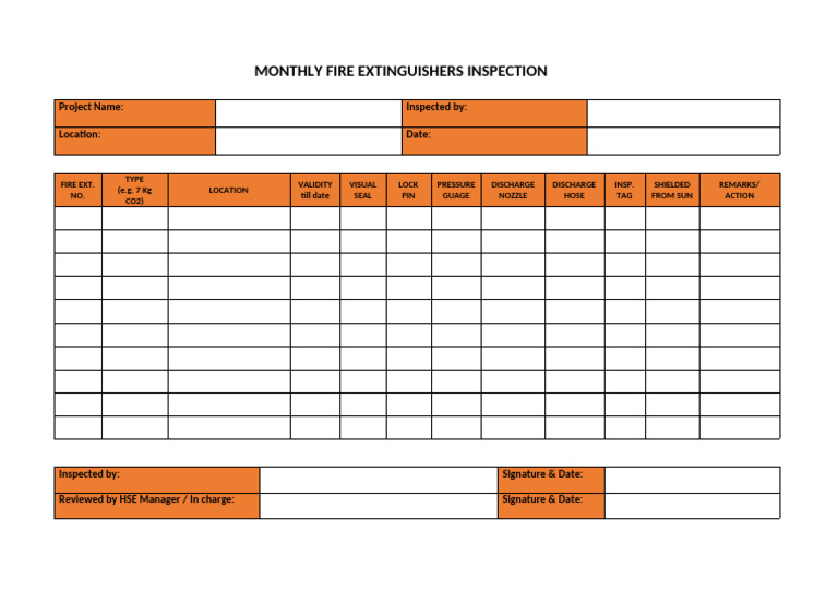 Fire Extinguisher Inspection | PDF