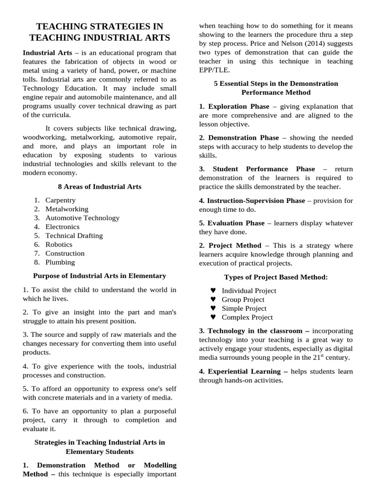 Lecture 7 - TEACHING STRATEGIES IN TEACHING INDUSTRIAL ARTS | PDF | Learning | Teachers