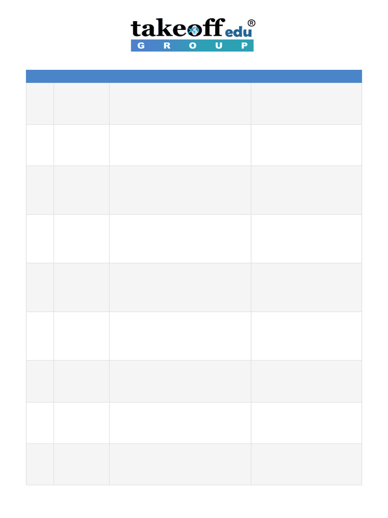 Takeoff Edu Group Electrical Title List | PDF | Power Electronics | Photovoltaic System
