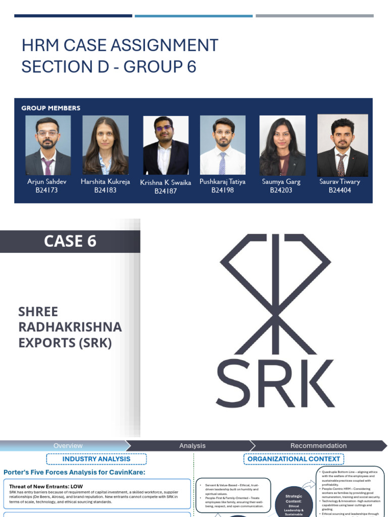 Porter's Five Forces: SRK Analysis | PDF | Corporate Social ...