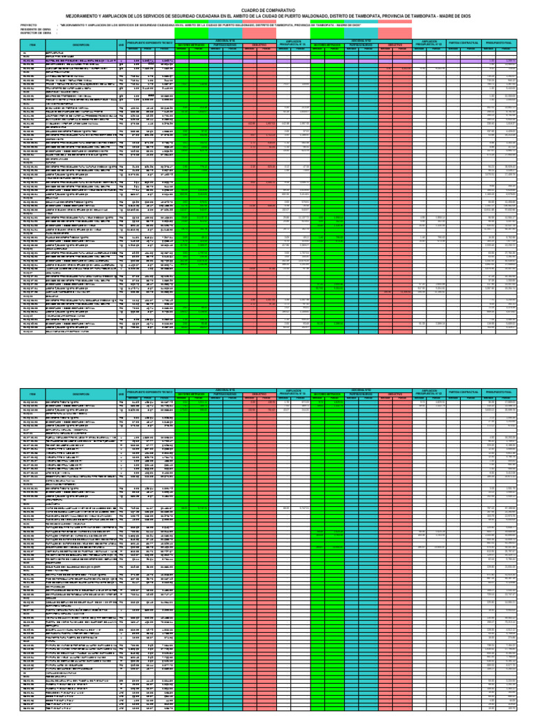 Cuadro Comparativo | PDF | edificio | Material compuesto