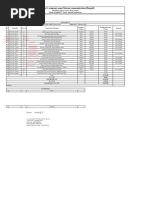 Dhaka Tangail Division Unions List | PDF | Bangladesh