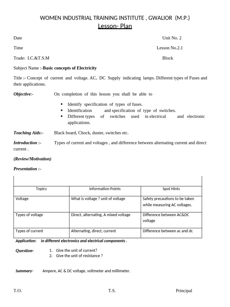 Basic Electricity Concepts Lesson Plan | PDF | Voltage | Electrical Network