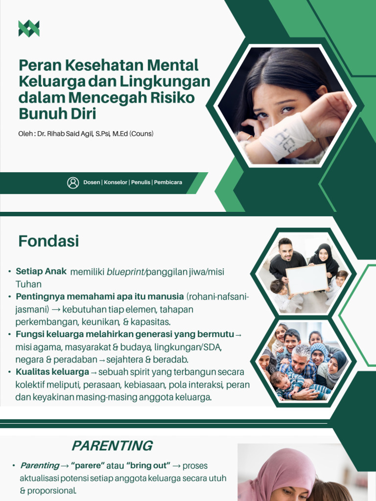 Bahtsul Masail II - Dr. Rihab Said Aqil Siradj, S.psi. (Psiklog Dan ...