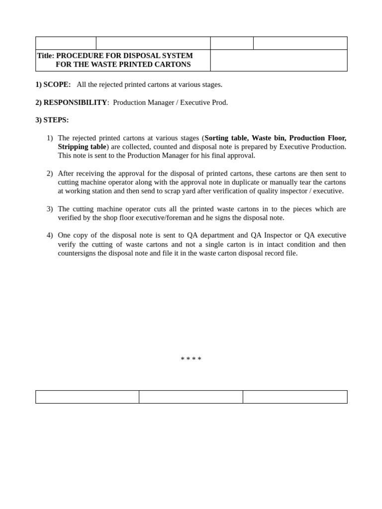 Procedure For Disposal System For Waste Printed Cartons | PDF