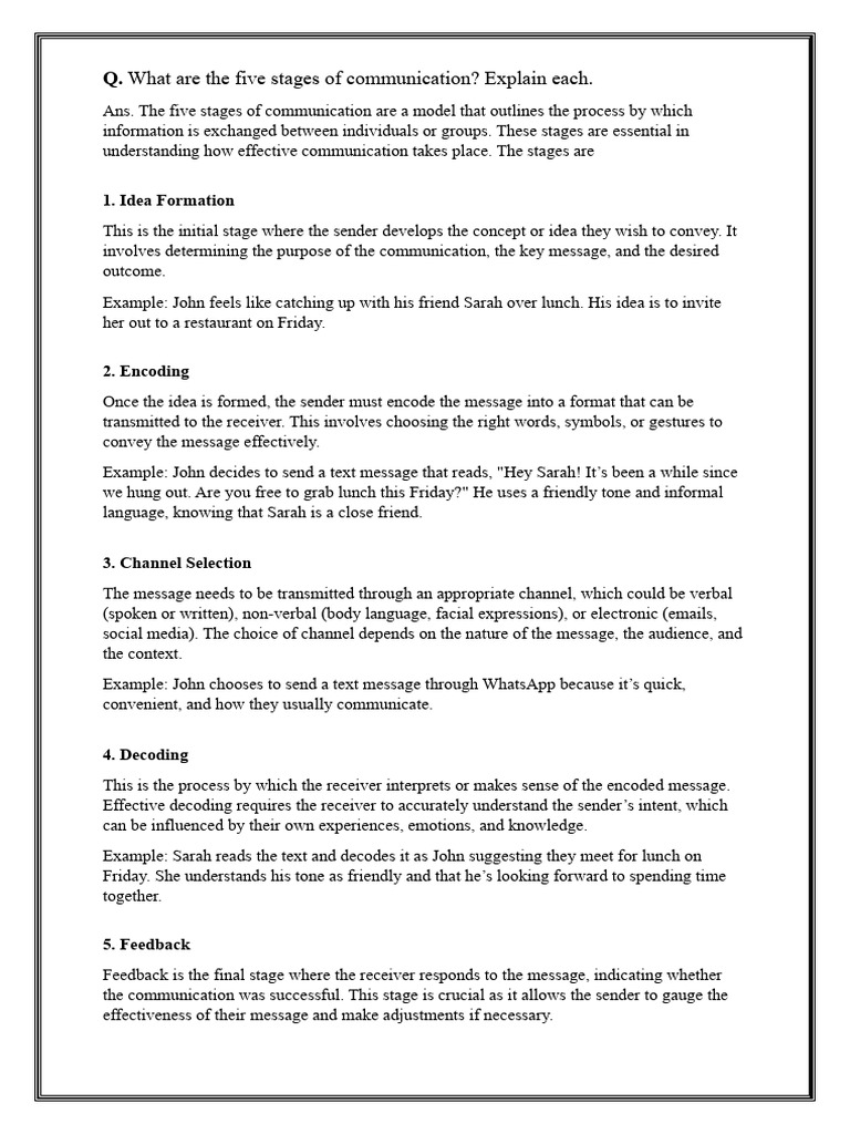 Business Communication Assignment 1 | PDF | Communication | Nonverbal Communication
